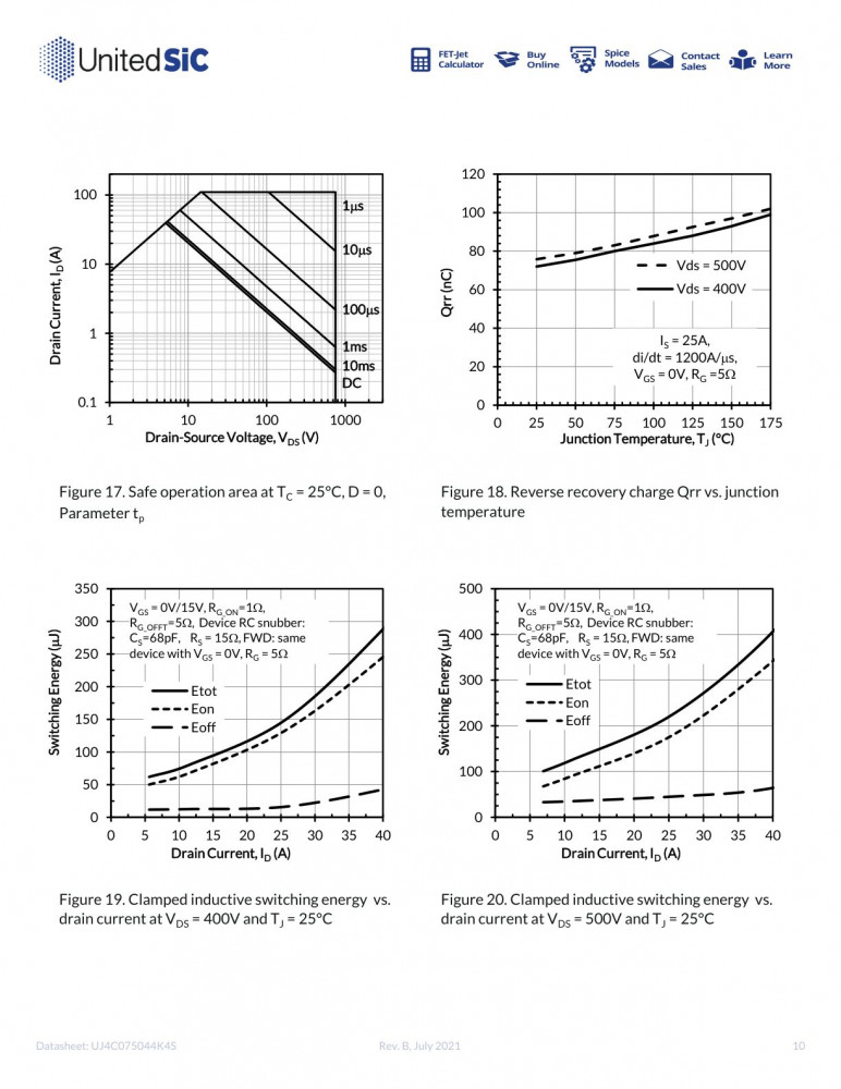 UJ4C075044K4S datasheet page 10