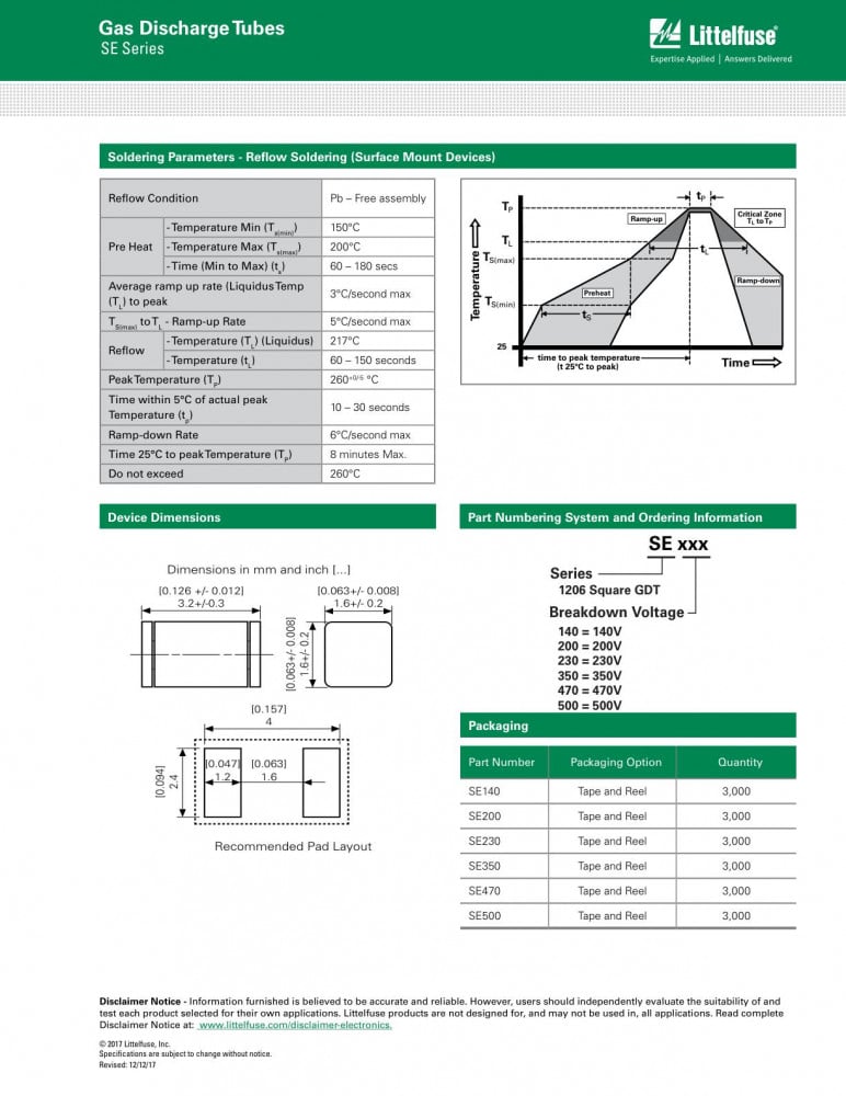 Littelfuse SE140 datasheet page 3
