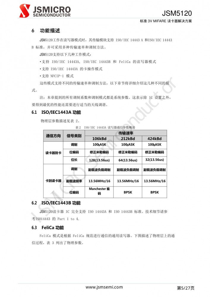 JSM5120 datasheet page 5
