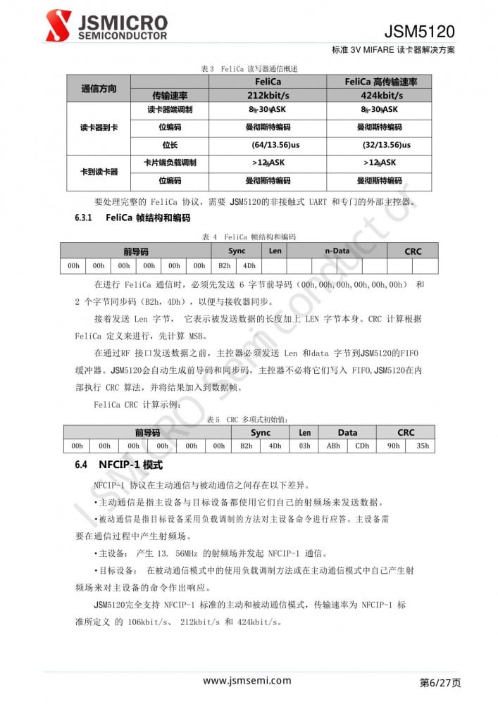 JSM5120 datasheet page 6