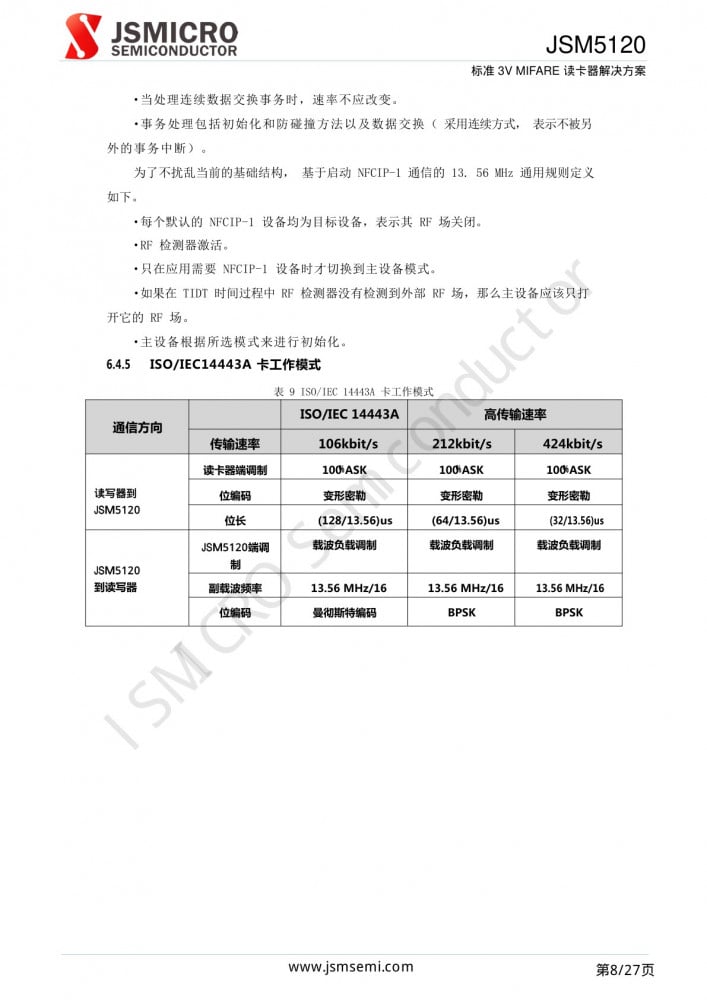 JSM5120 datasheet page 8