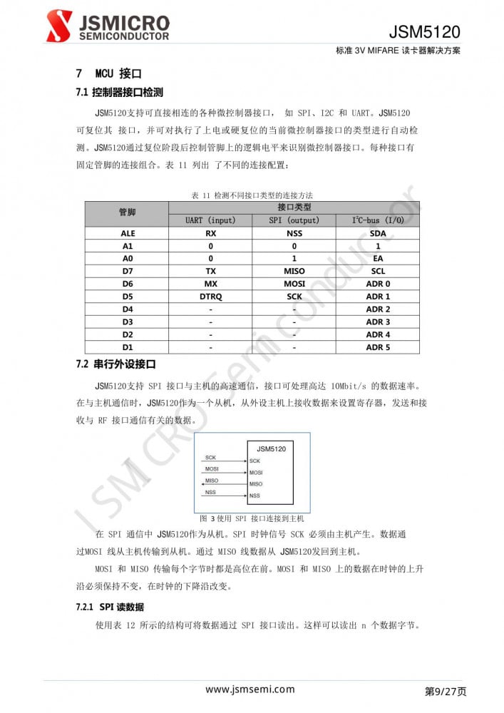 JSM5120 datasheet page 9