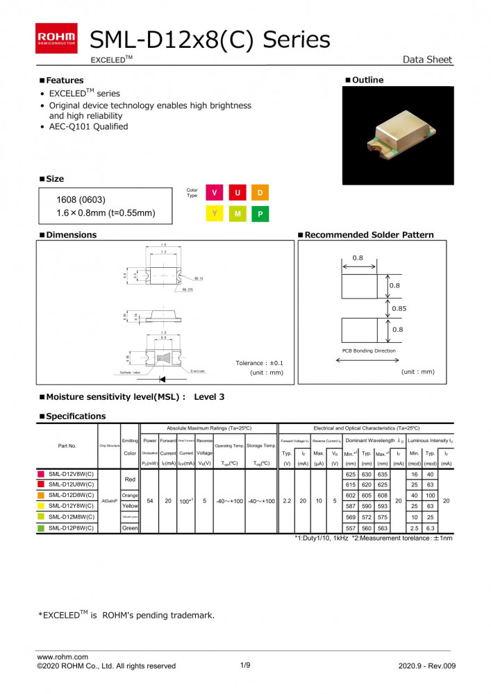 ROHM SML-D12Y8WT86C datasheet page 1