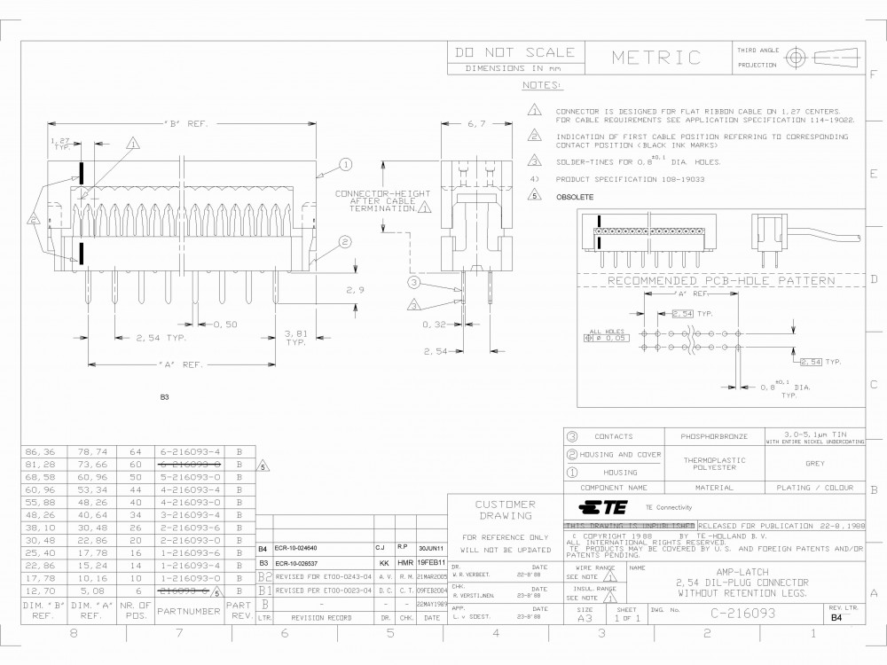TE Connectivity connector document preview