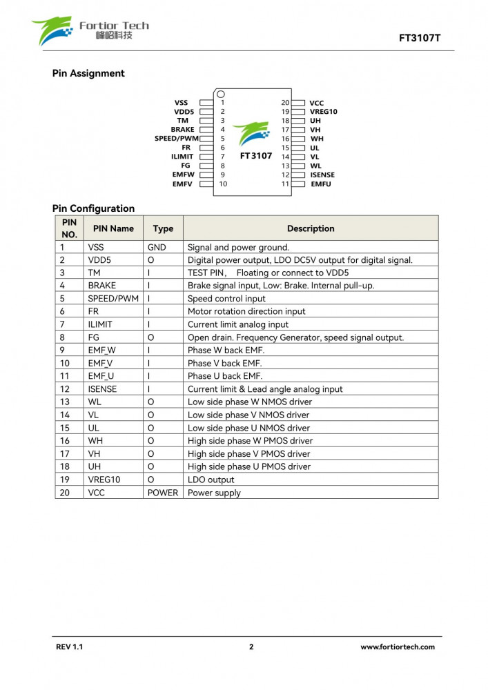FT3107T datasheet page 2