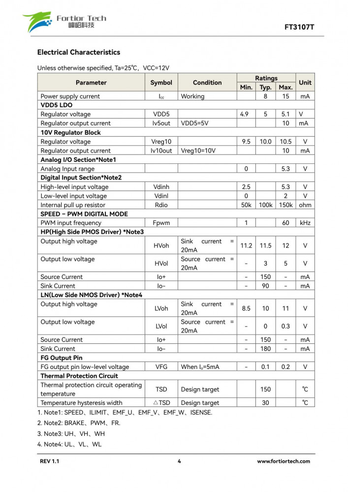 FT3107T datasheet page 4