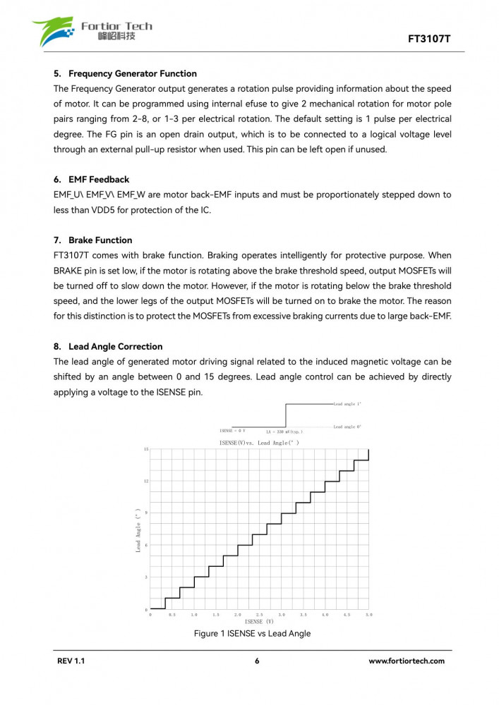 FT3107T datasheet page 6