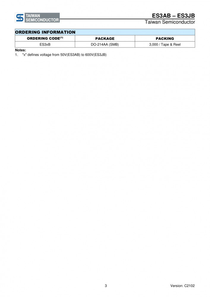 ES3AB technical document page 3