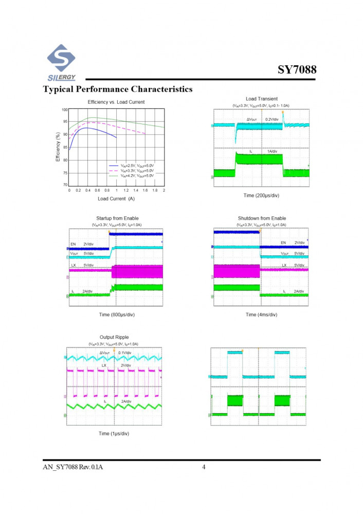 SY7088DGC datasheet page 4