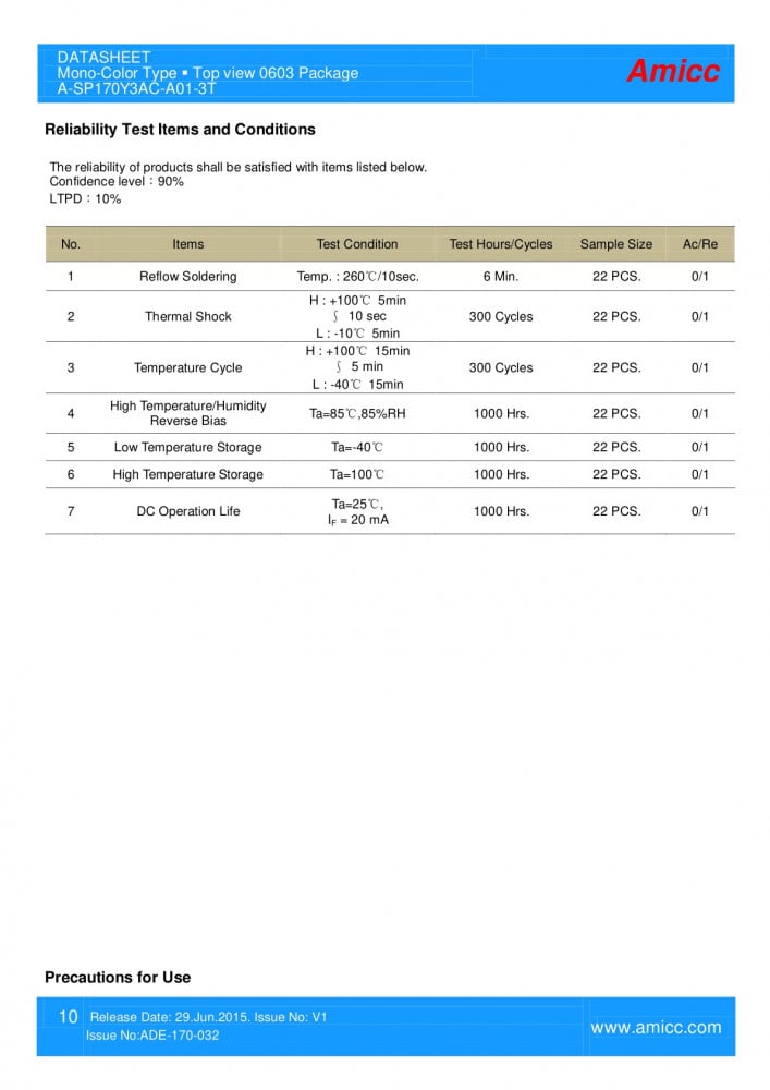 A-SP170Y3AC-A01-3T datasheet page 10