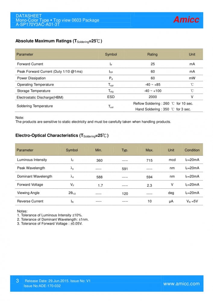 A-SP170Y3AC-A01-3T datasheet page 3