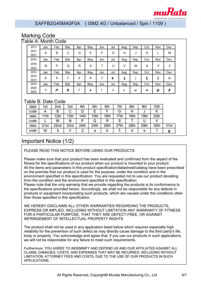 SAFFB2G45MA0F0AR1X datasheet page 7
