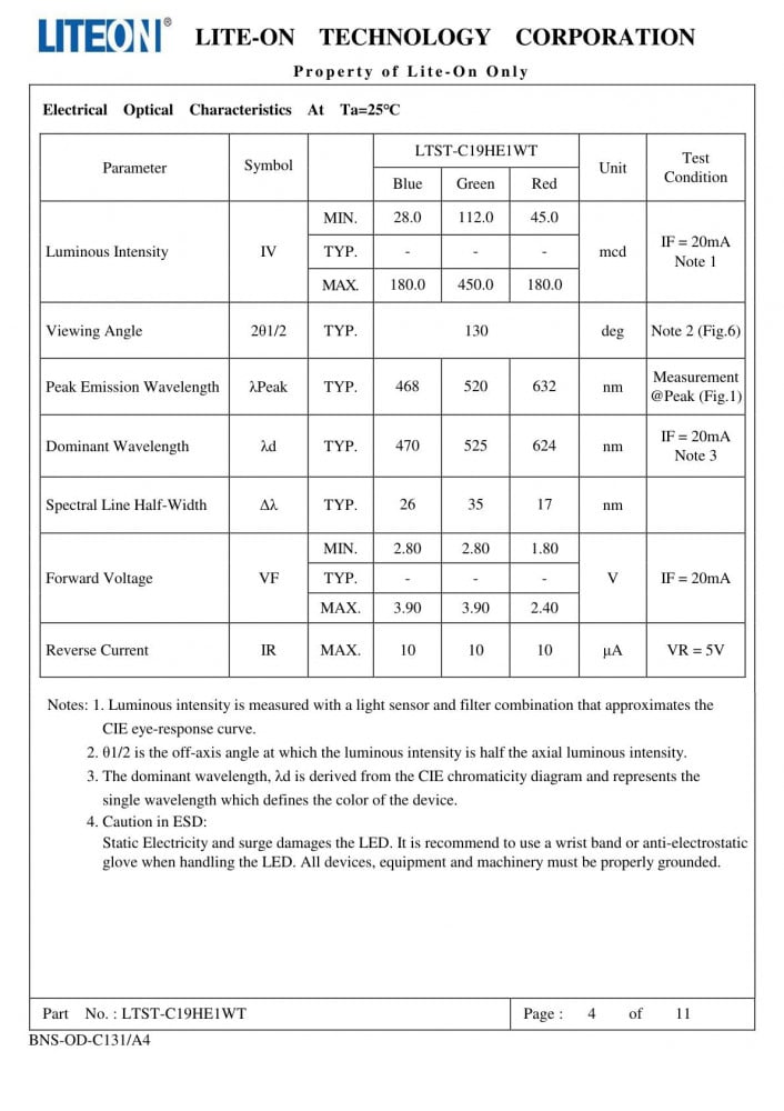 LTST-C19HE1WT datasheet page 5