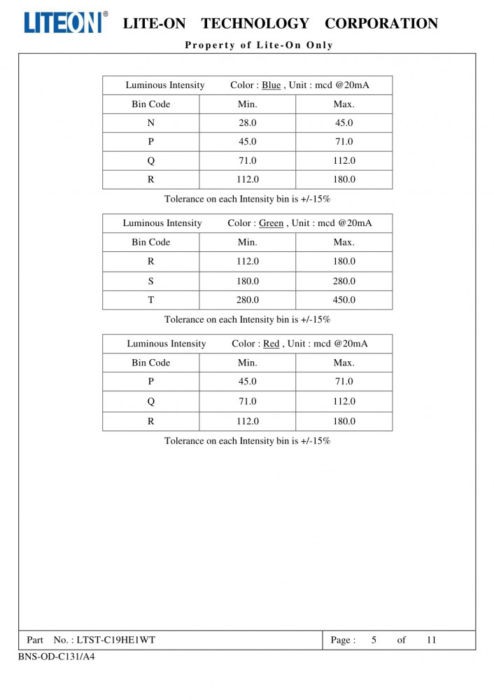 LTST-C19HE1WT datasheet page 6