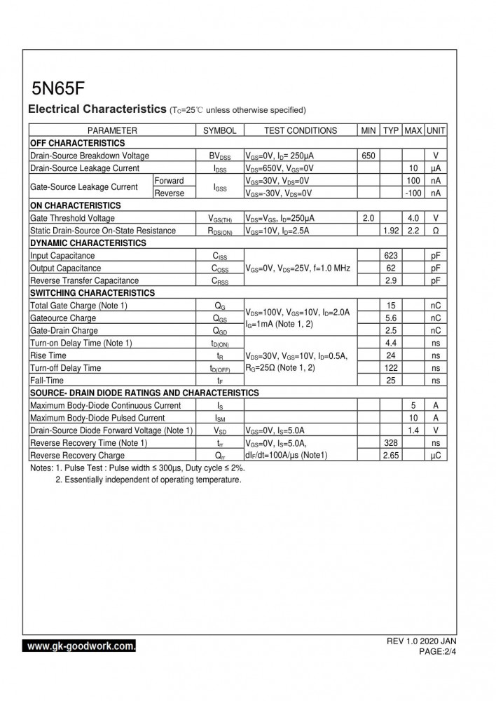 GOODWORK 5N65F datasheet page 2