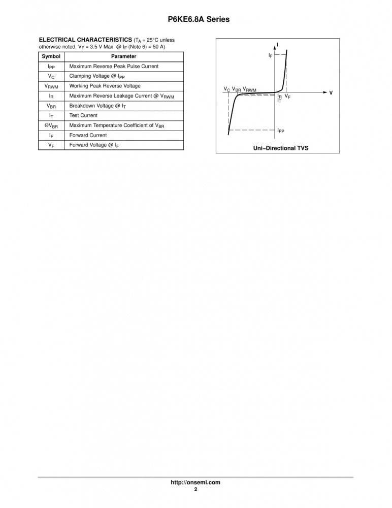 onsemi P6KE47ARLG datasheet page 2