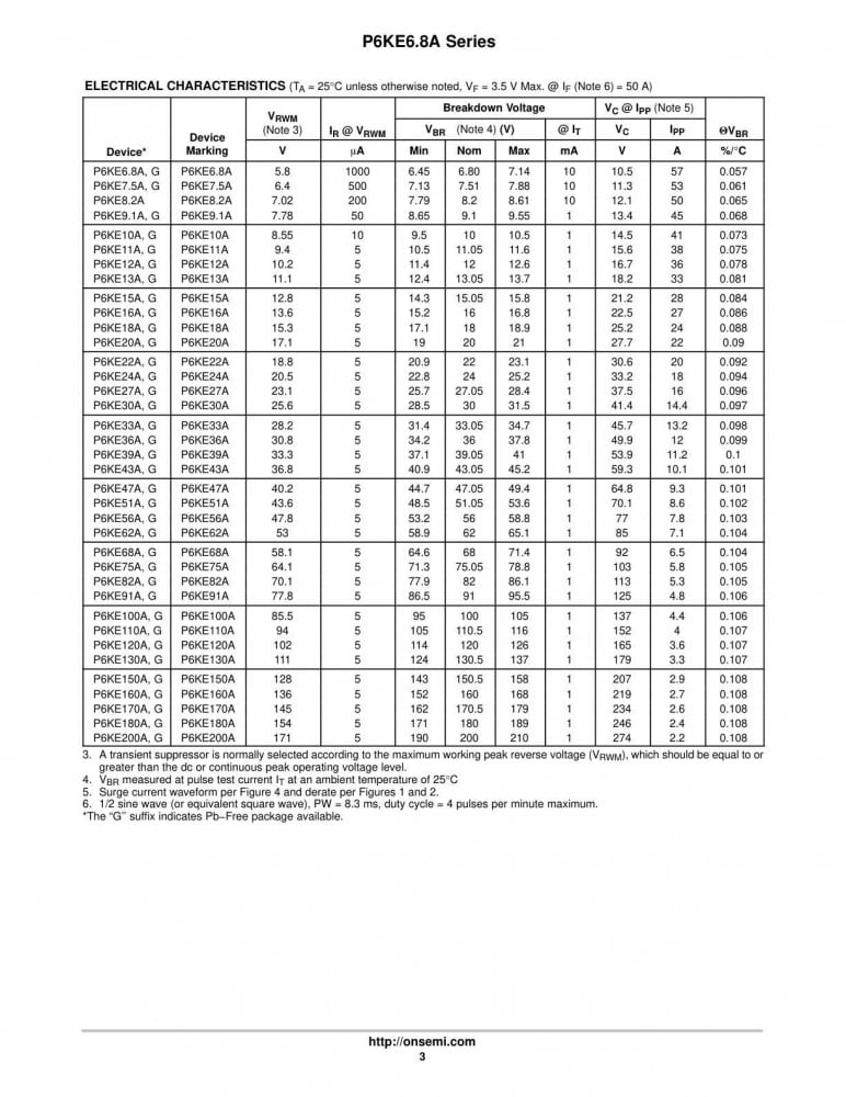 onsemi P6KE47ARLG datasheet page 3