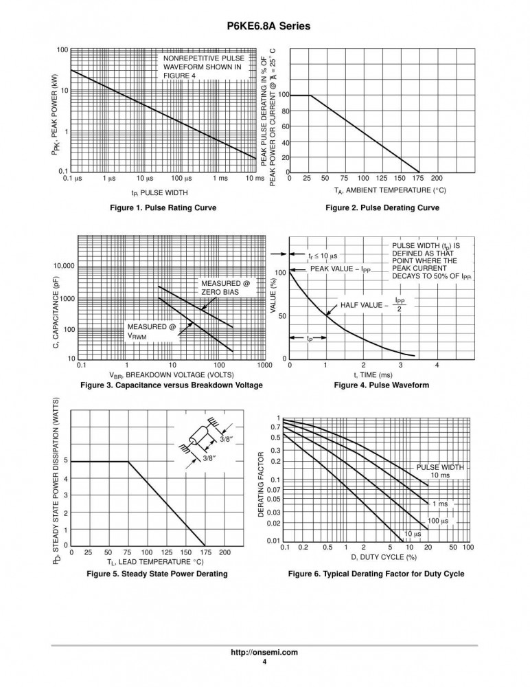 onsemi P6KE47ARLG datasheet page 4