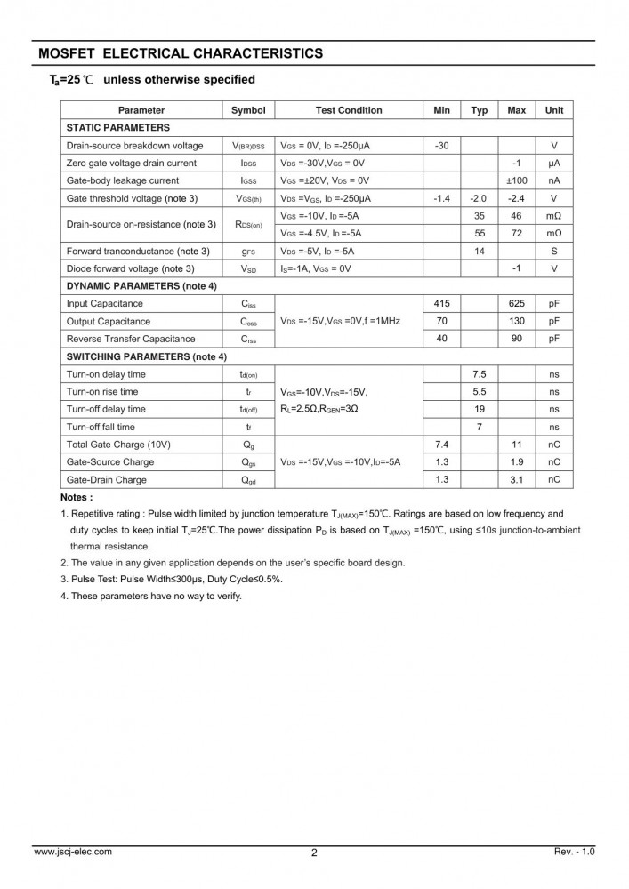 CJ4459 datasheet page 2