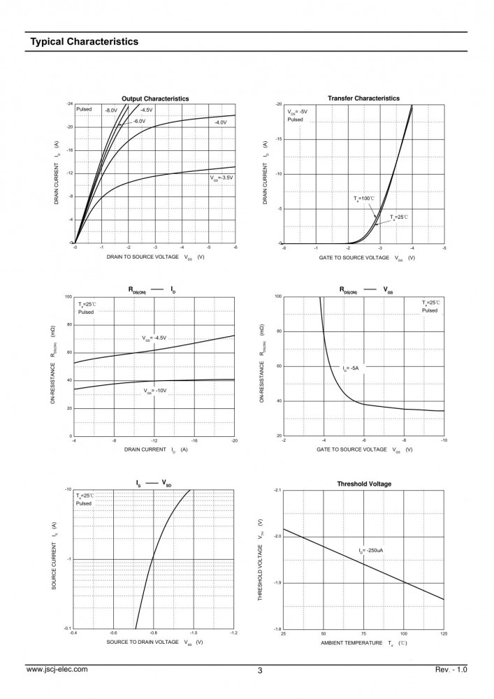 CJ4459 datasheet page 3