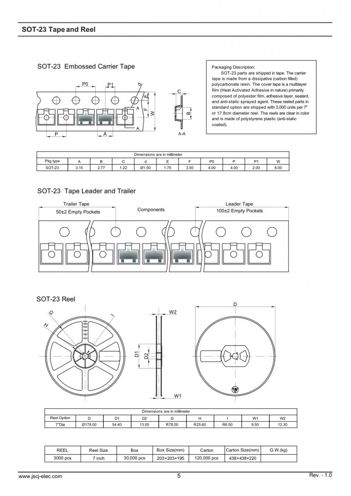 CJ4459 datasheet page 5
