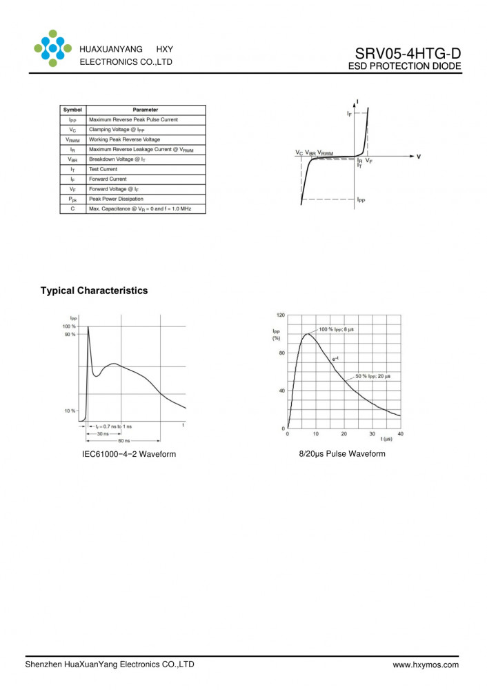 SRV05-4HTG-D-HXY datasheet page 3