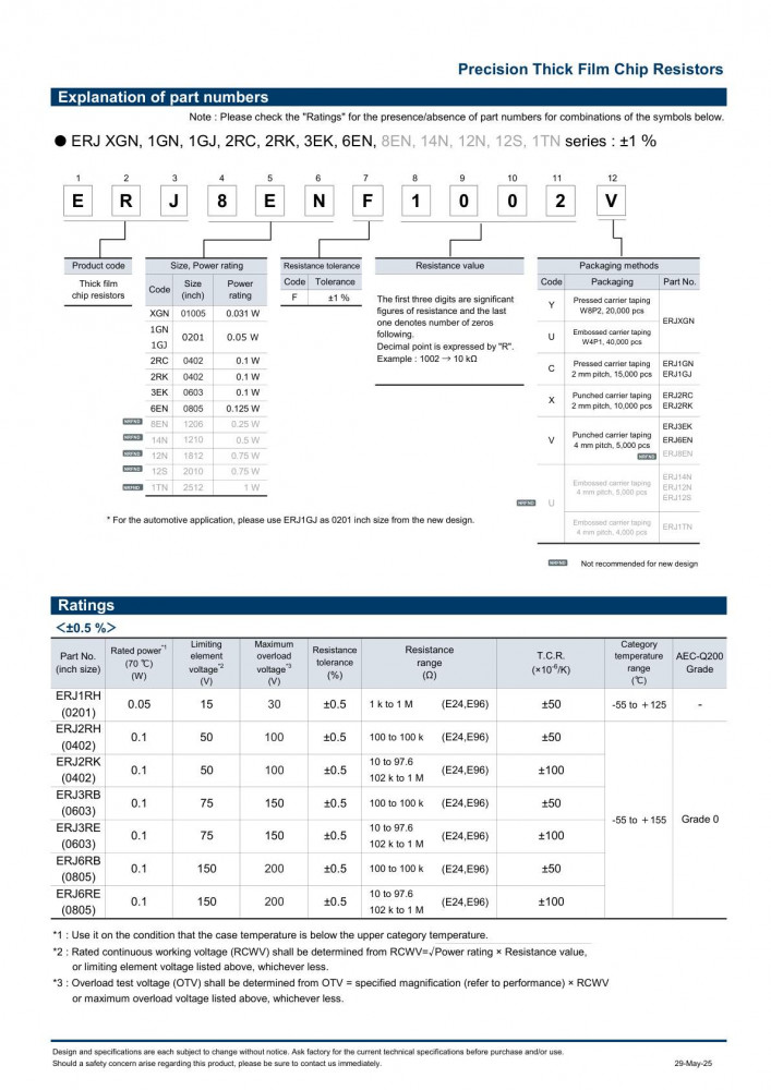 Product document page 2
