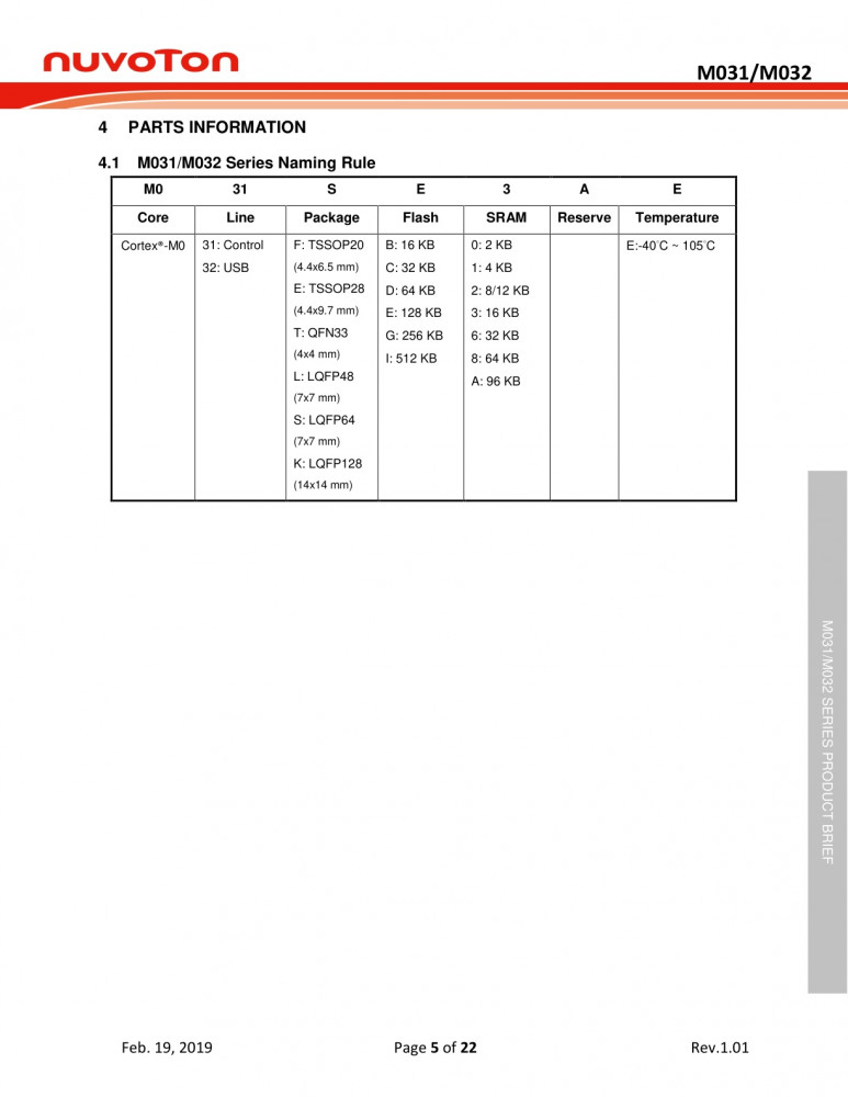 M032LG6AE document page 5