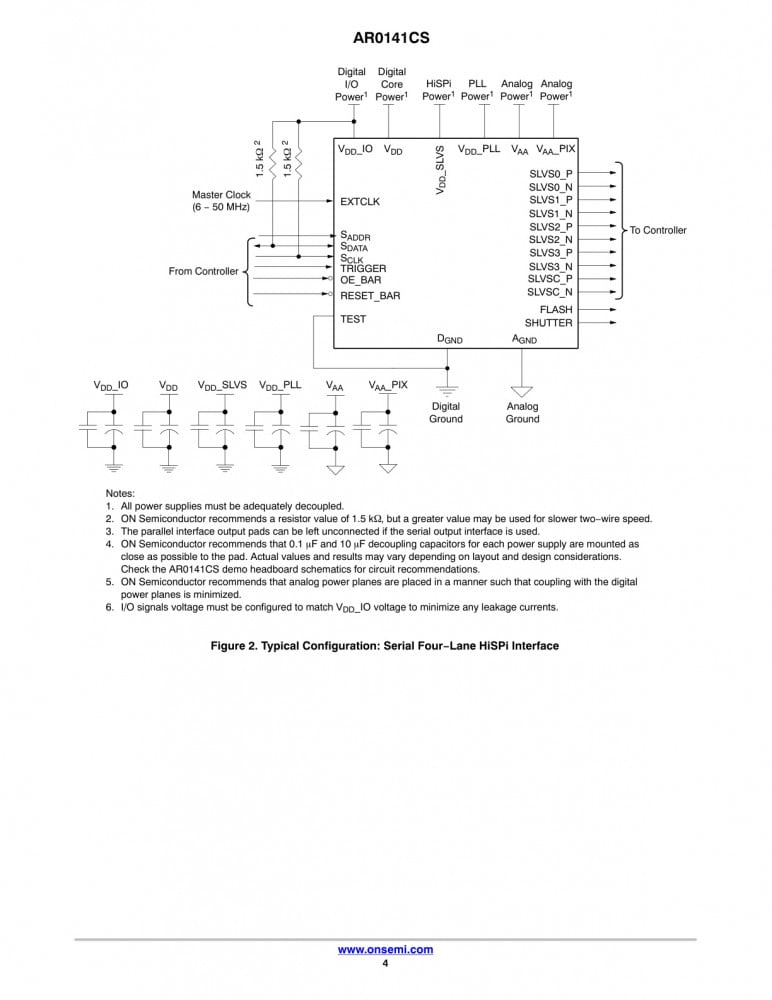 AR0141CS technical document page 4