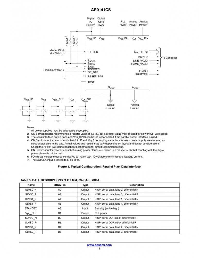 AR0141CS technical document page 5