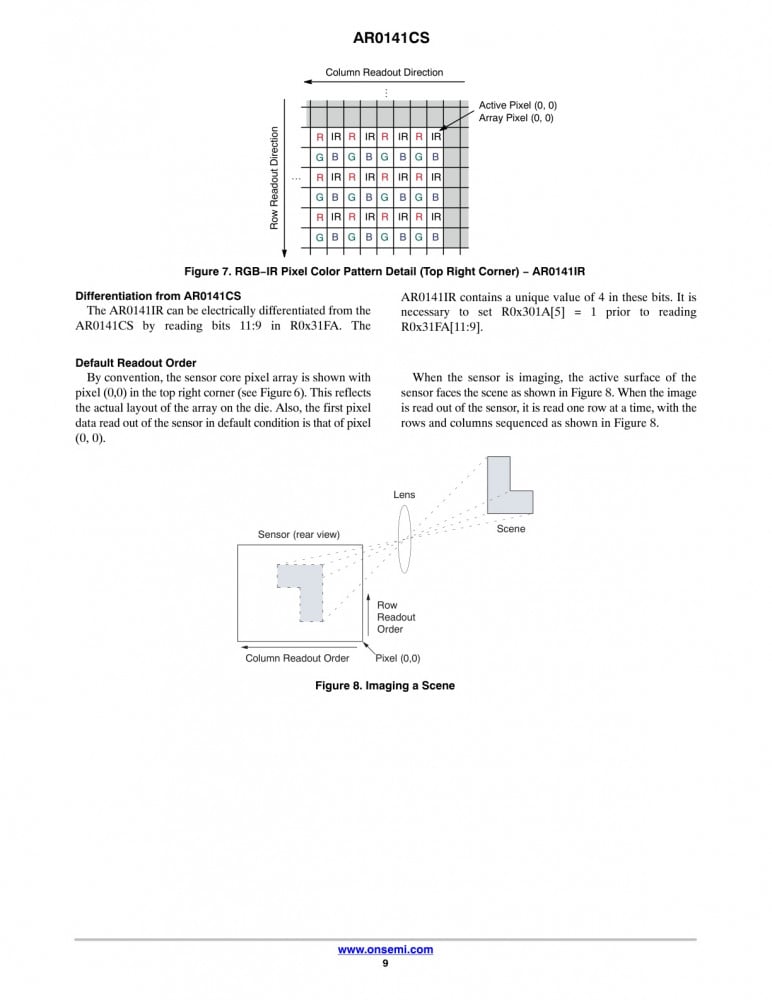 AR0141CS technical document page 9