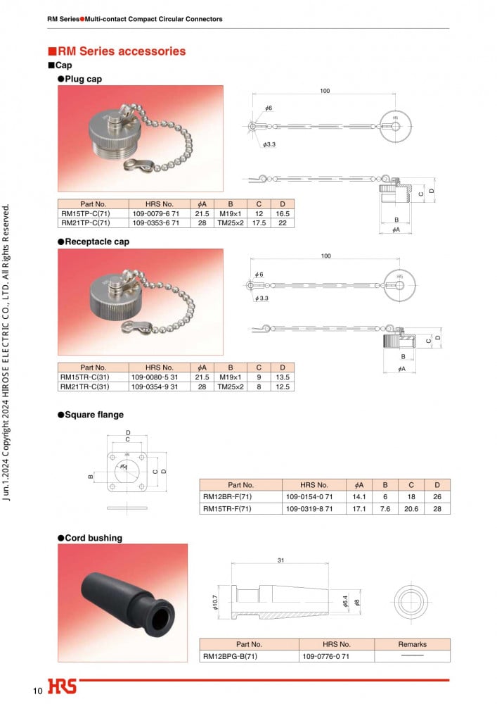 HRS RM Series datasheet page 10