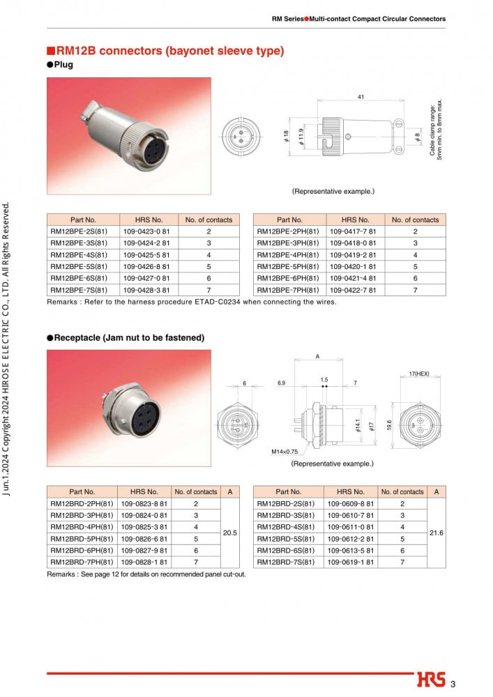 HRS RM Series datasheet page 3