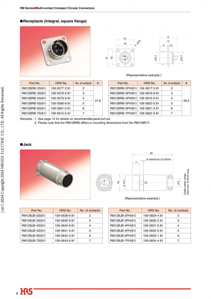 HRS RM Series datasheet page 4