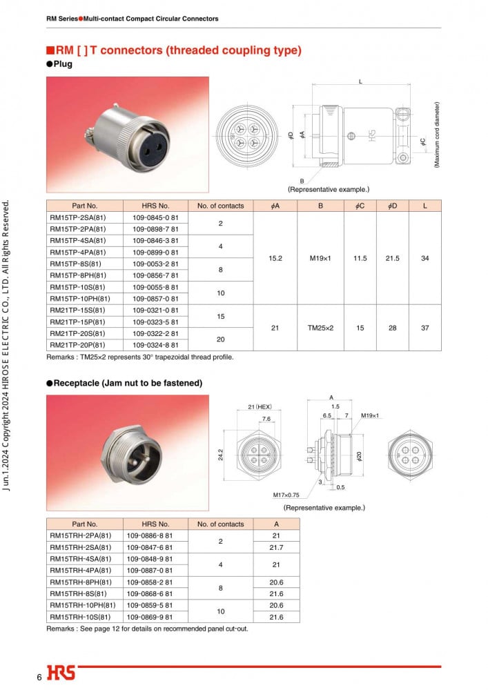 HRS RM Series datasheet page 6