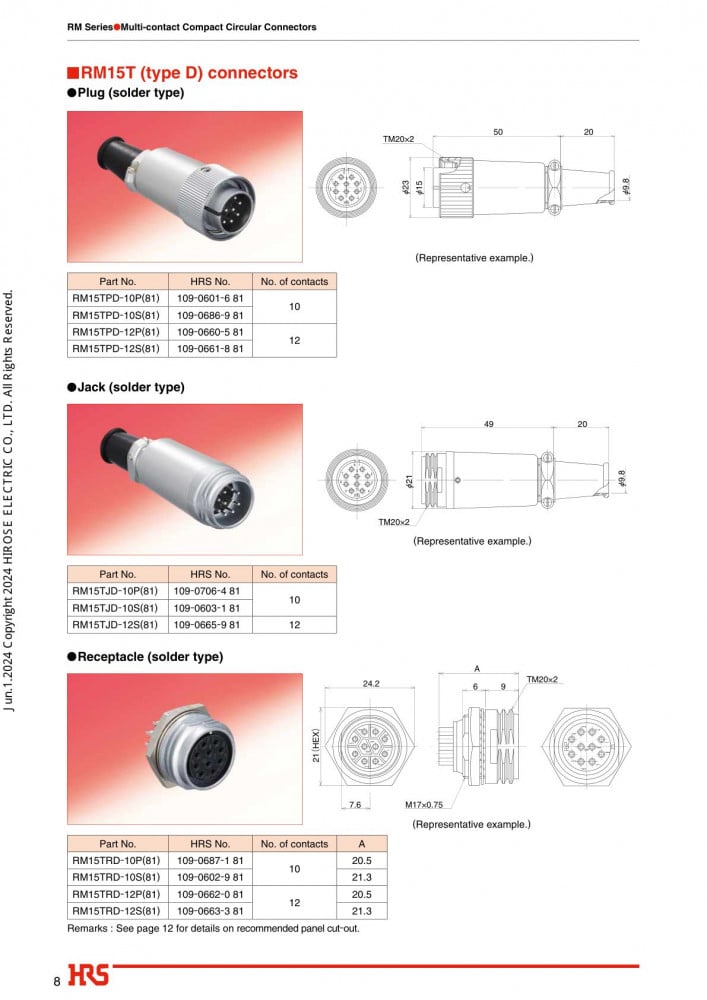 HRS RM Series datasheet page 8