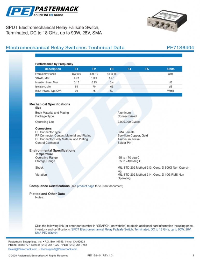 PE71S6404 technical document page 2