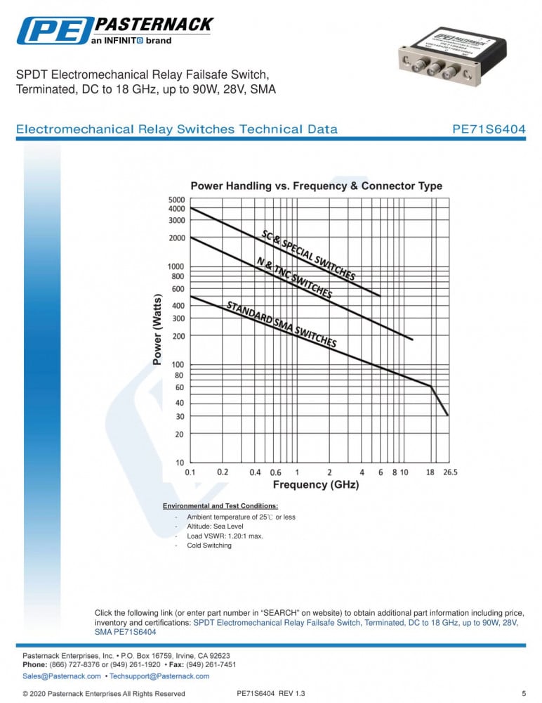 PE71S6404 technical document page 5