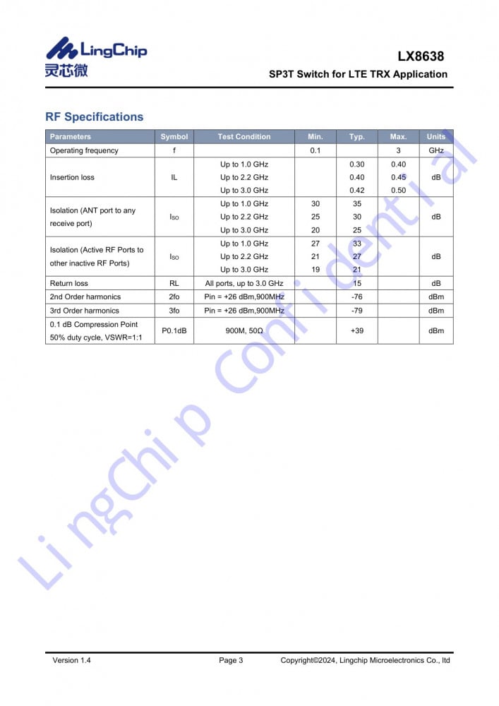 LX8638 datasheet page 3