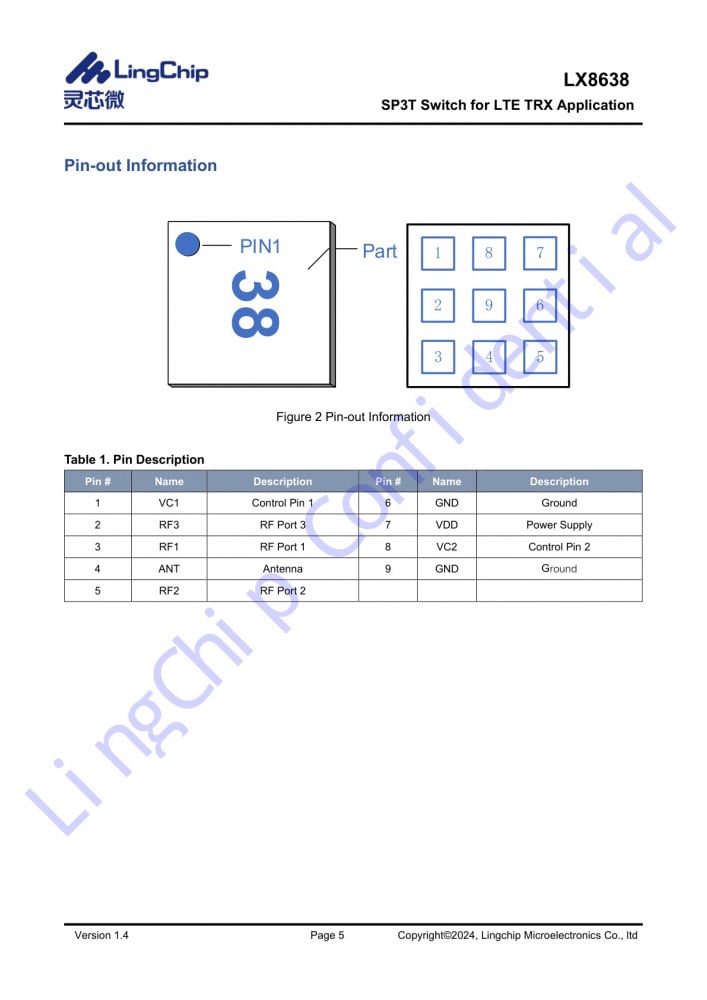 LX8638 datasheet page 5