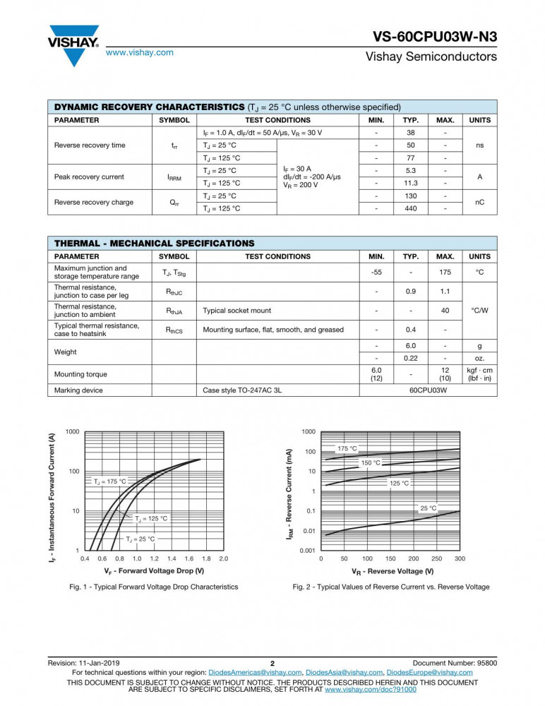 VS-60CPU03W-N3 datasheet page 2