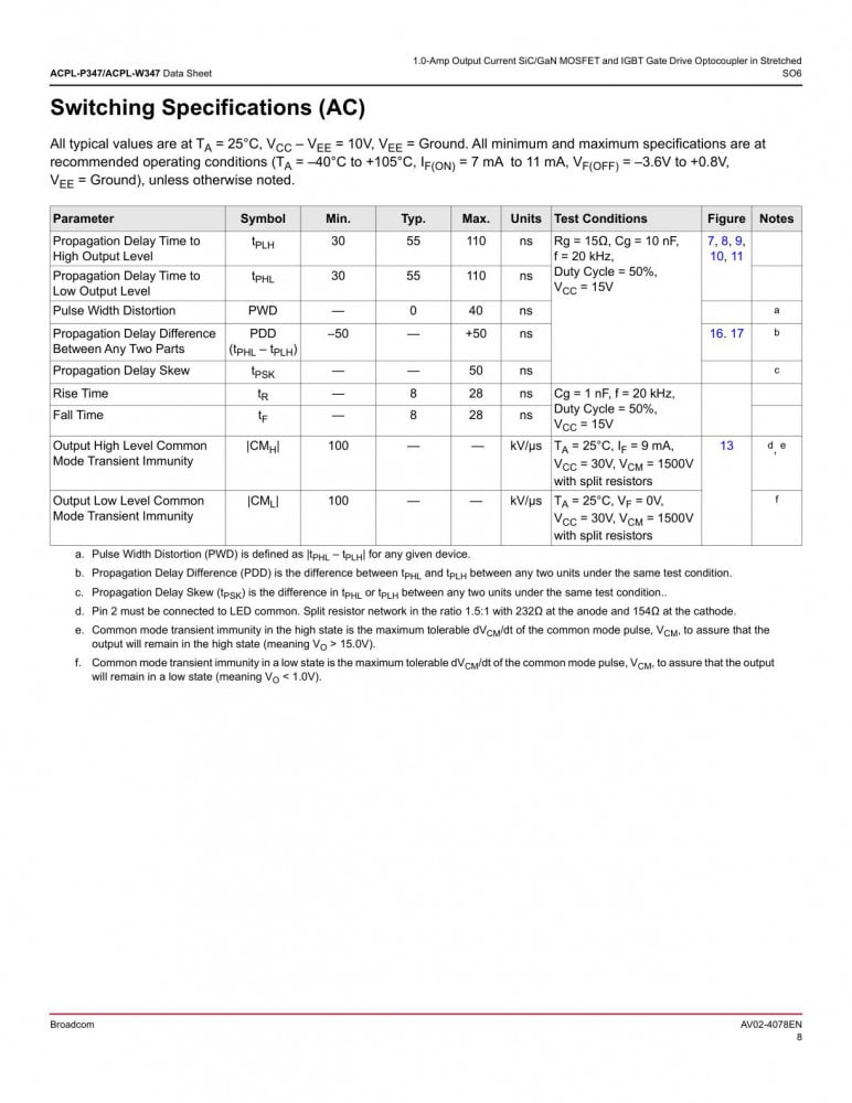 ACPL-P347-560E datasheet page 8