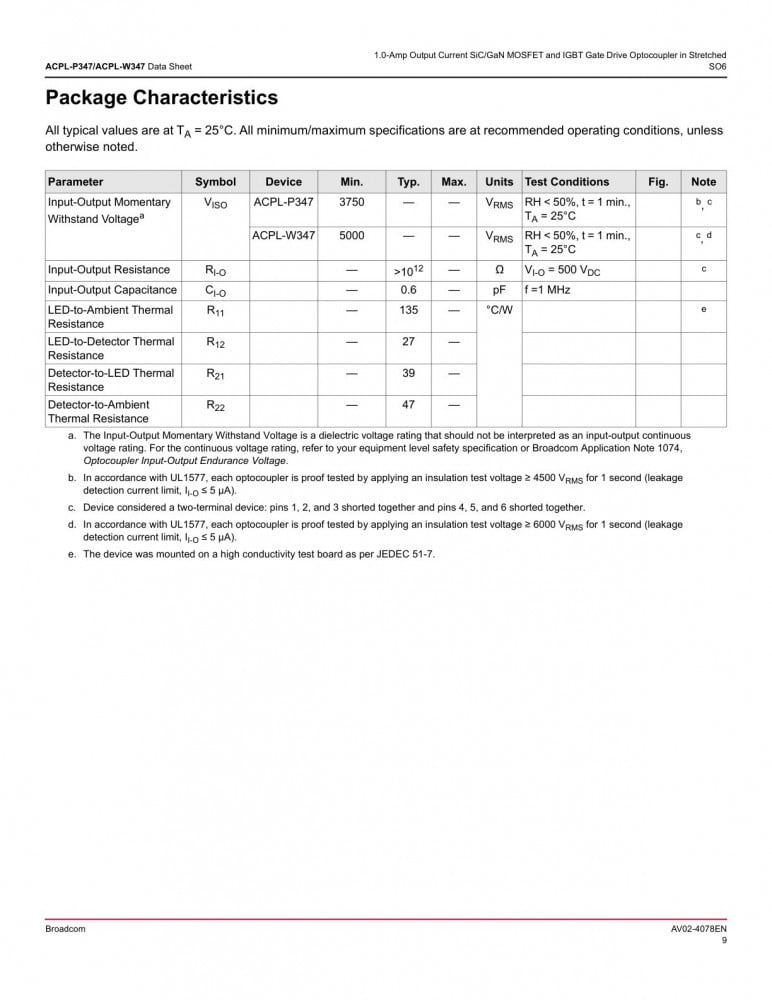 ACPL-P347-560E datasheet page 9