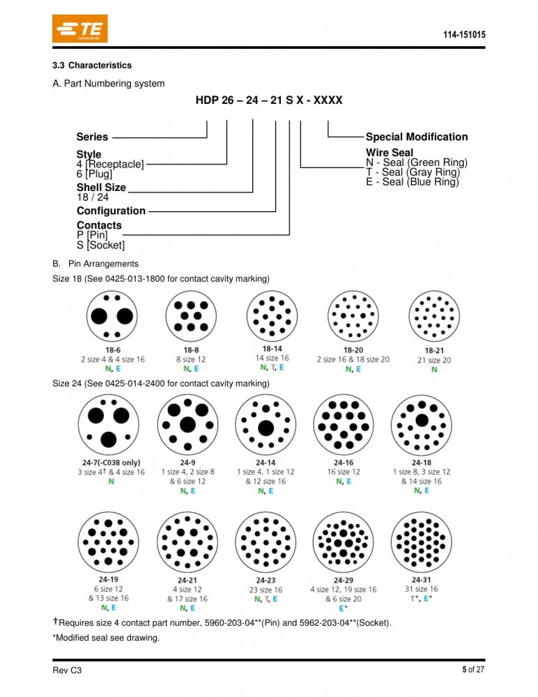 DEUTSCH HDP20 technical document page 5