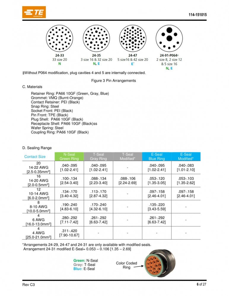 DEUTSCH HDP20 technical document page 6