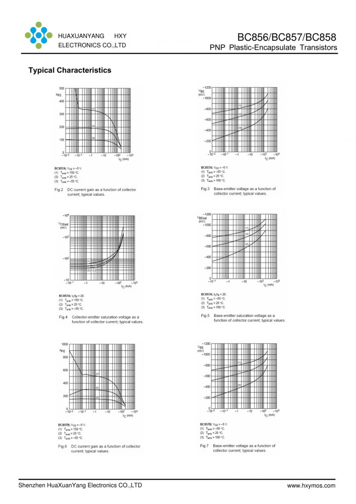 BC857B datasheet page 3
