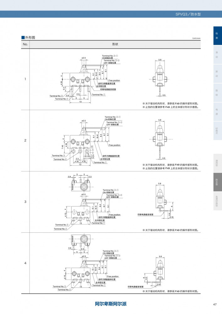 SPVQ350900 technical document page 3