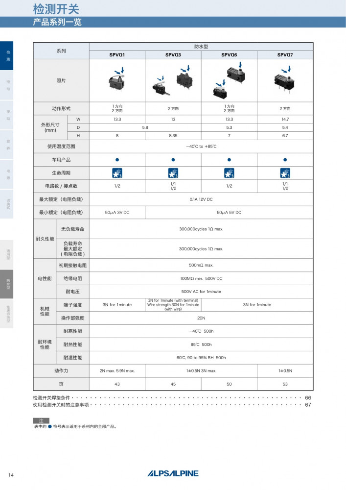 SPVQ350900 technical document page 6