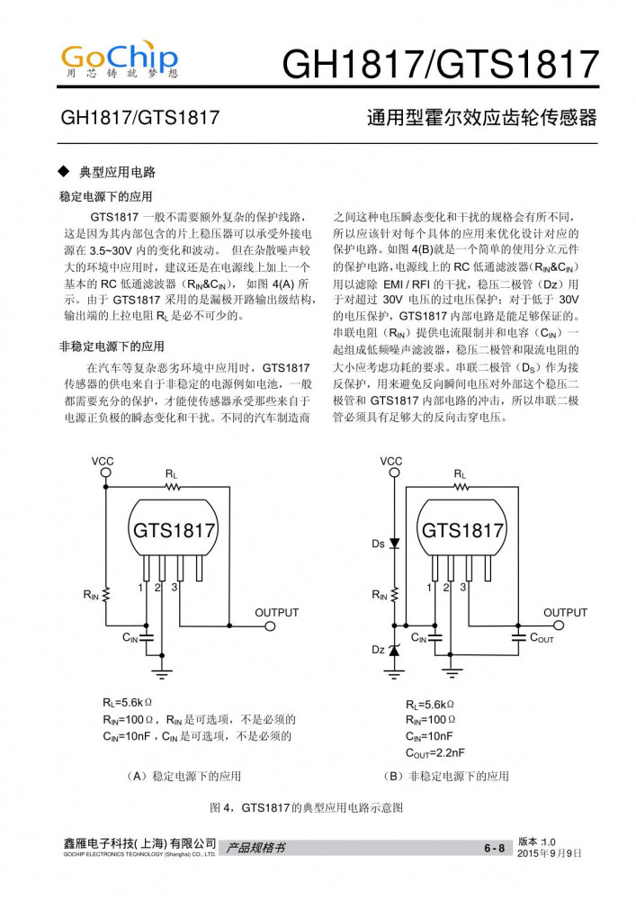 GH1817 datasheet page 6