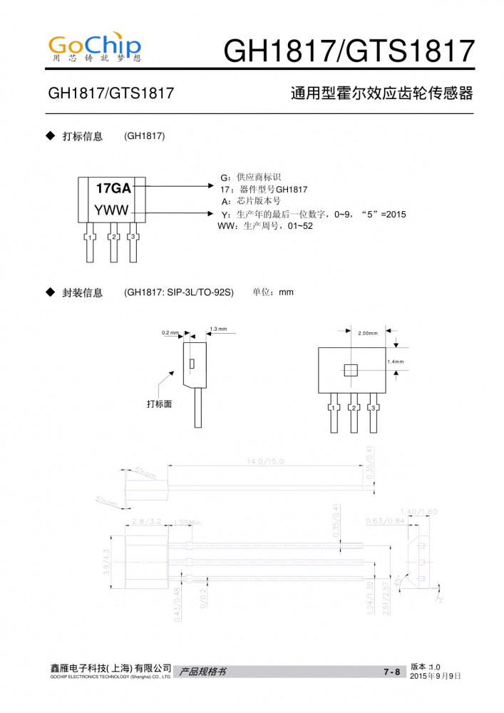 GH1817 datasheet page 7